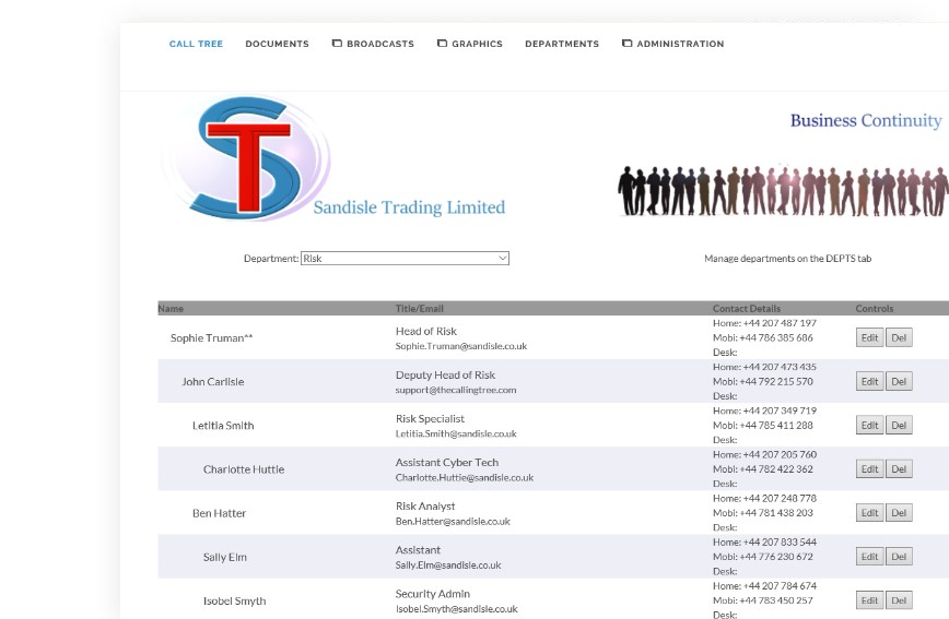 Mobile Business Continuity BCP App with tracked bulk emergency SMS Text ...
